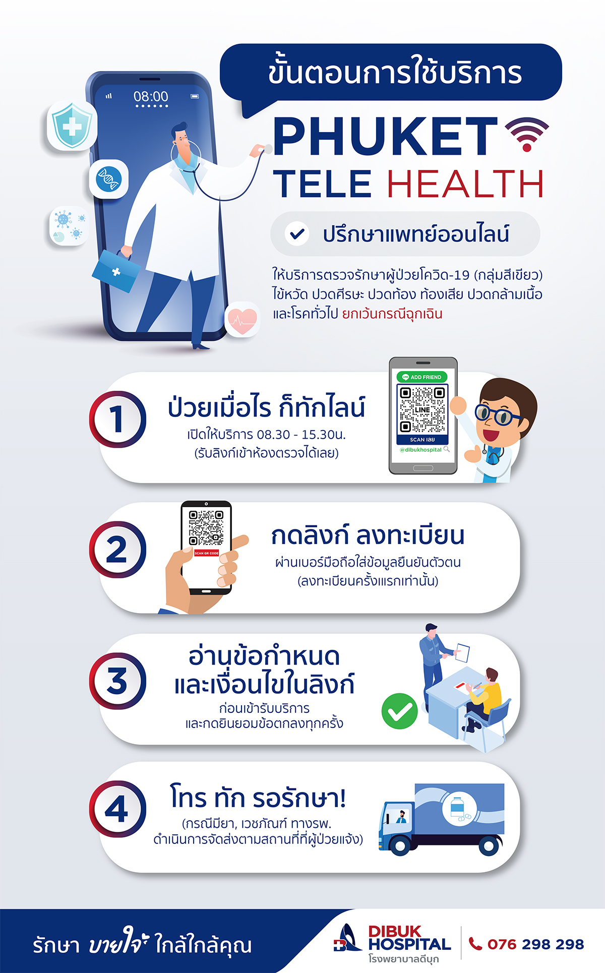 Phuket Tele Health บริการใหม่!!! สำหรับผู้ป่วยทั่วไป รพ.ดีบุก ...